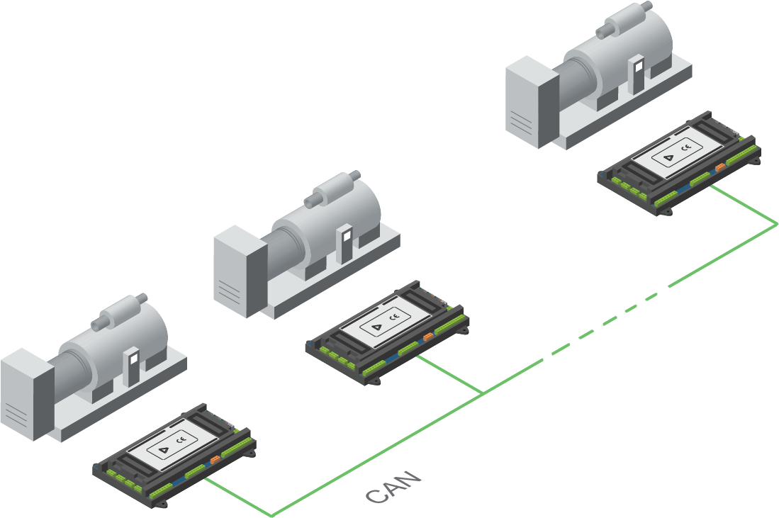 ComAp - Extended features - Load sharing and power management