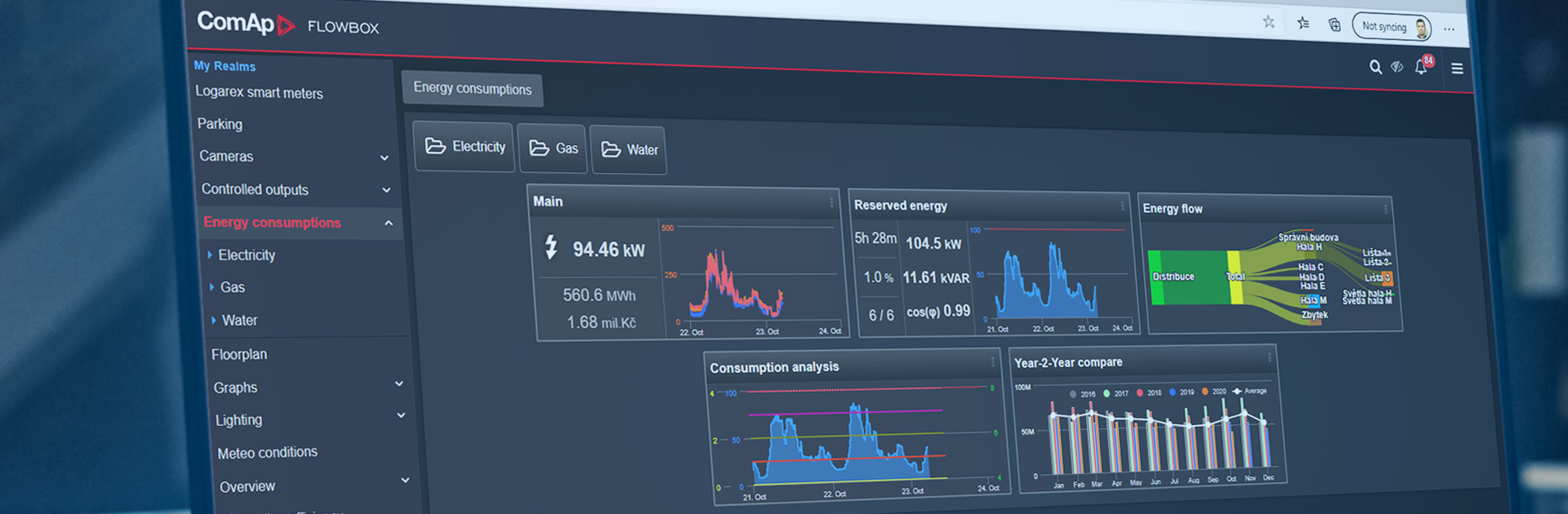 ComAp - ComAp joins hands with FLOWBOX for a new smart energy ...